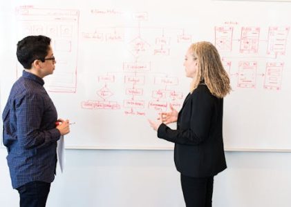 Montreal’s Digital Revolution: Inside the Agencies Helping Businesses ...